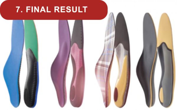 Capron Podologie Indonesia - Custom Insole Kaki Kualitas Tinggi